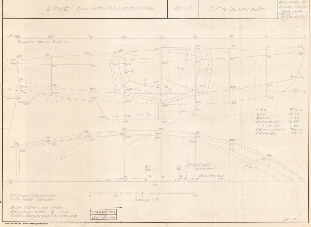 Ritning - Sjöhistoriska museet / DigitaltMuseum