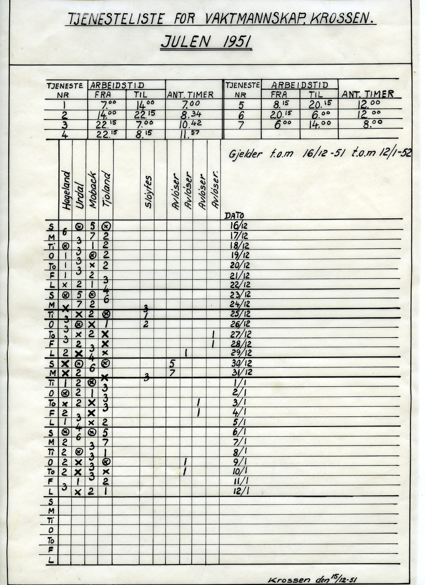 Arbeidstegning - Vest-Agder-museet / DigitaltMuseum