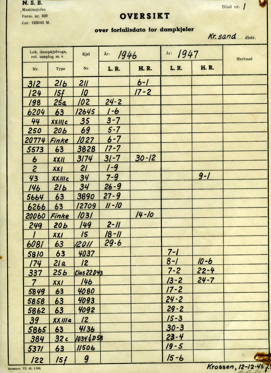 Arbeidstegning - Vest-Agder-museet / DigitaltMuseum