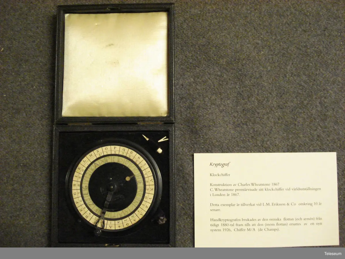 Kryptograf - Teleseum / DigitaltMuseum