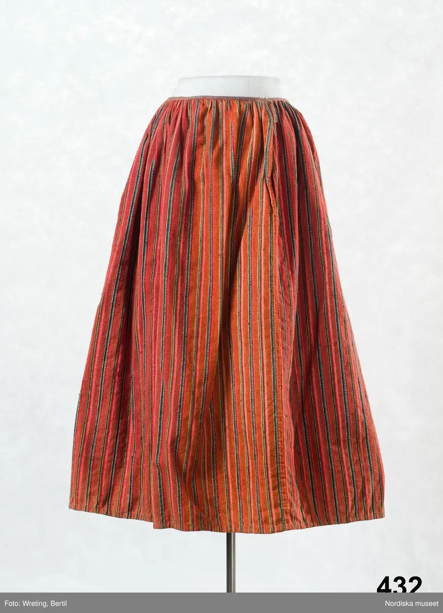 Kjol - Nordiska museet / DigitaltMuseum