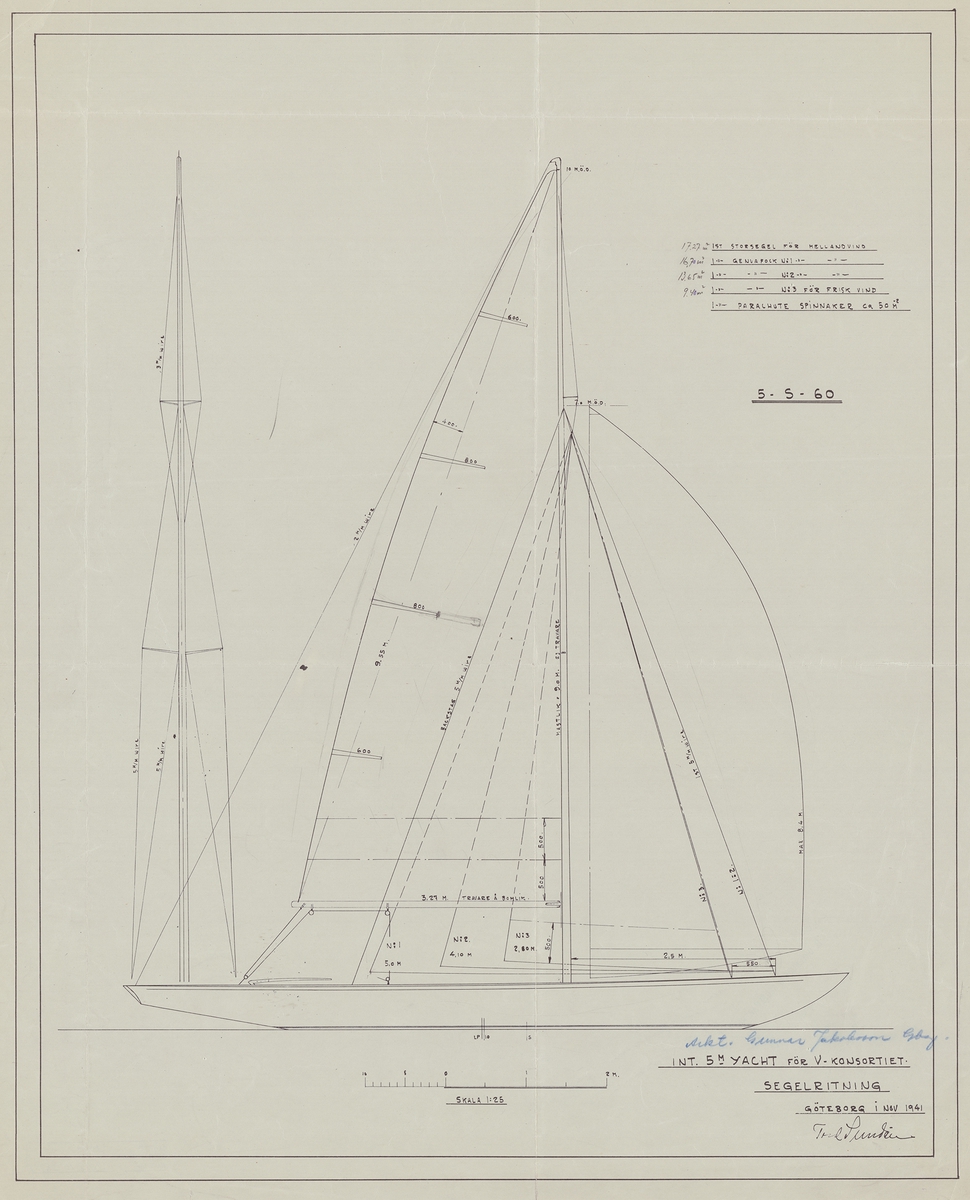 Folkboat plans - The WoodenBoat Forum