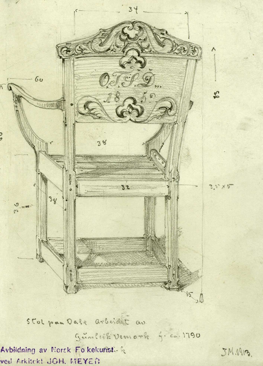 Tegning - Norsk Folkemuseum / DigitaltMuseum